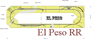 El Peso Railroad Layout Plan
